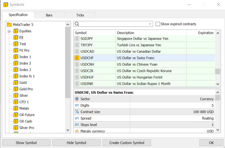 เปิดตลาดเพื่อการซื้อขาย – Axi Support (TH)