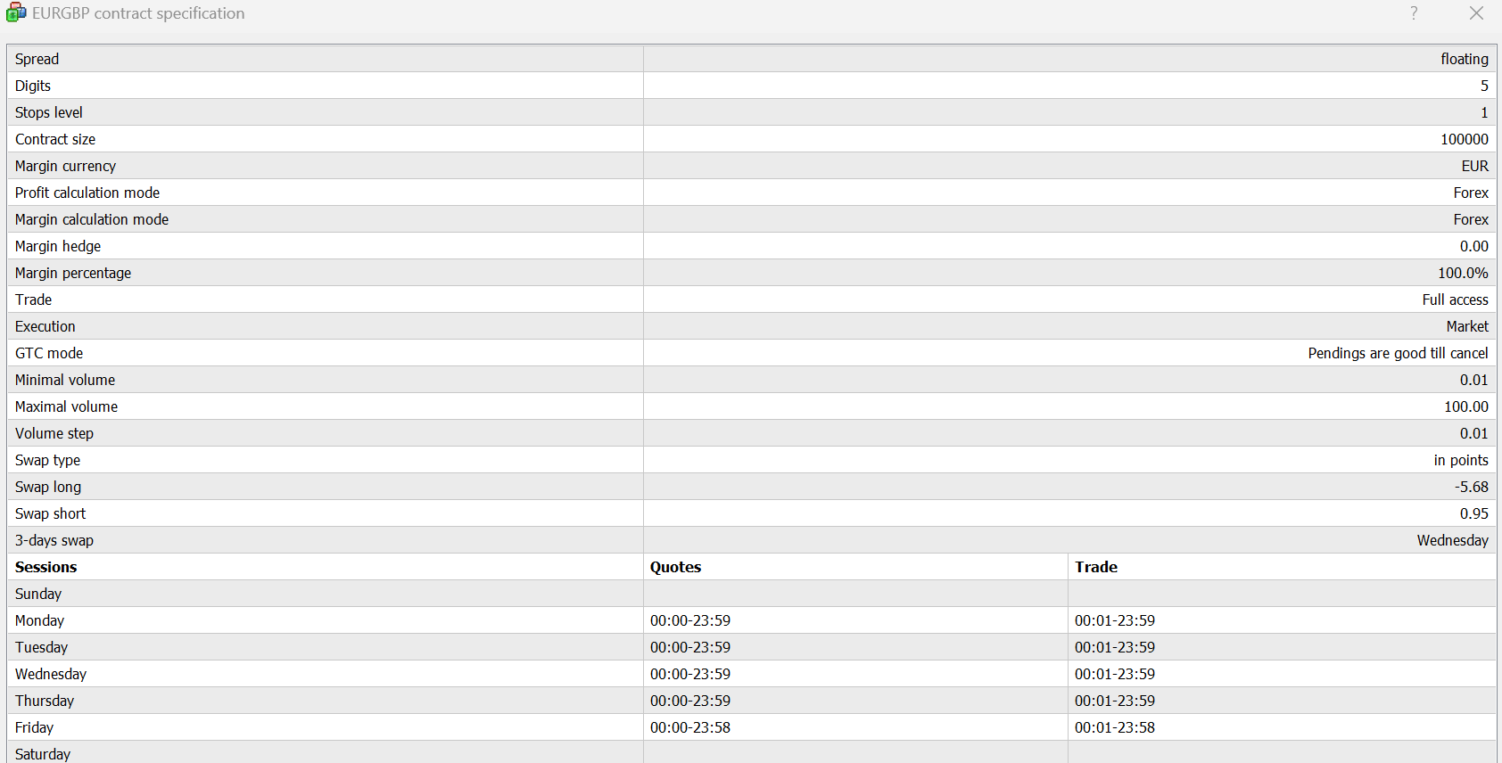 เปิดตลาดเพื่อการค้า – Axi Support (TH)
