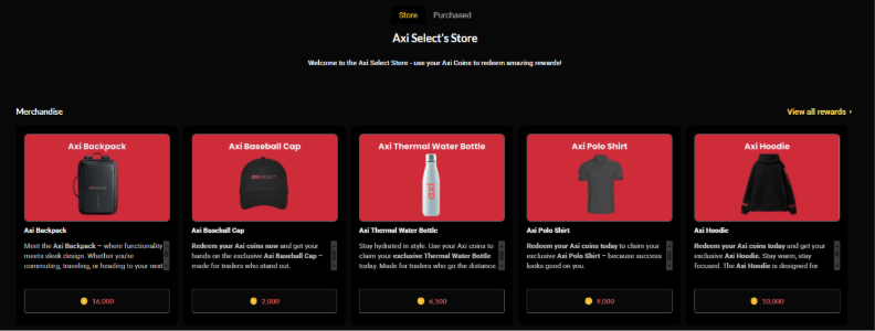 Axi Coins क्या होते हैं और Trading Room में उन्हें कैसे कमाया जा सकता है? – Axi Support (Hindi)