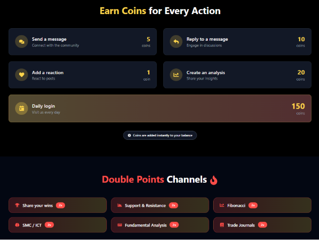 Axi Coins คืออะไร? และคุณสามารถรับ Axi Coins ใน Trading Room ได้อย่างไร? – Axi Support (TH)